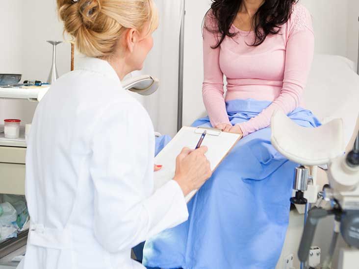 Vulvar Varicosities: Symptoms, Causes, and More