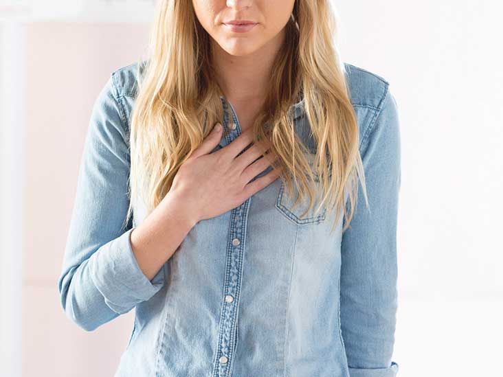 Fibromyalgia and Chest Pain: Symptoms and Treatment