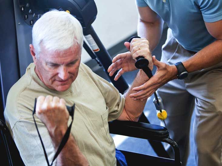 Isokinetic Exercise: Benefits, How to Begin, Risks, and More