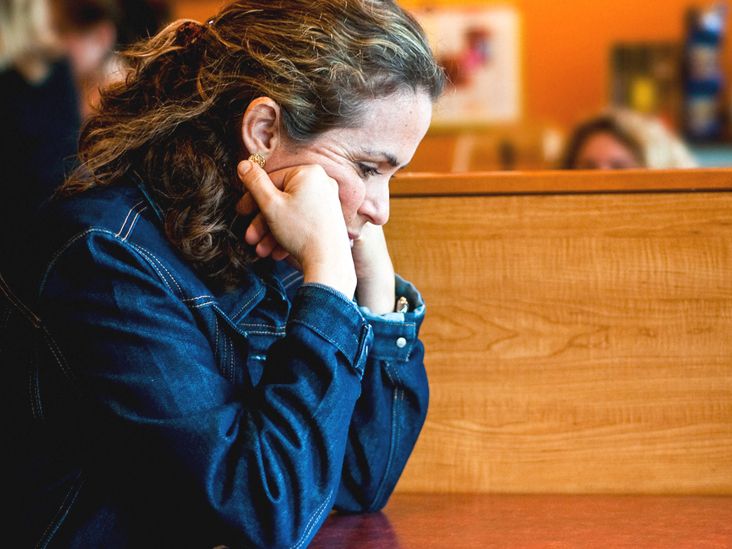 Antrum: Where is it, Types, and More