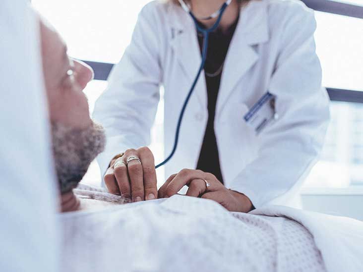 How Your Heart Works