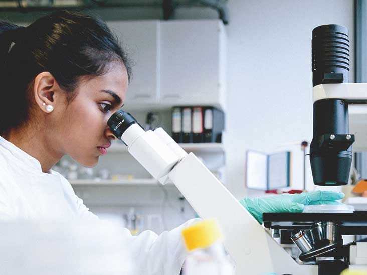 Muscle Biopsy: Purpose, Procedure, and Risks