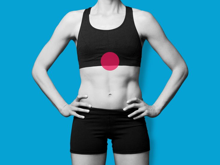 Solar Plexus Pain: Causes, Symptoms, Treatment, Prevention