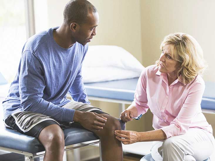 Joint Space Narrowing: Causes, Treatment, and More