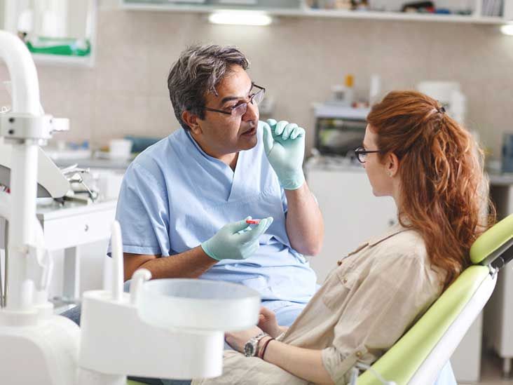 Adult Braces: Types, Treatments, and Options