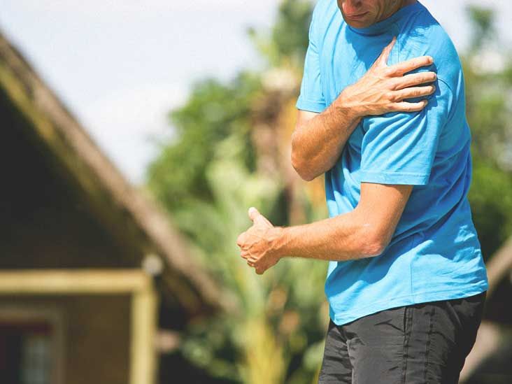 Dislocated Shoulder: Symptoms, Recovery, and More
