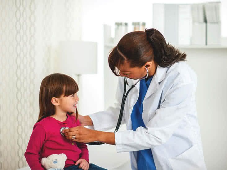 Poland Syndrome: Causes, Treatment, and Diagnosis