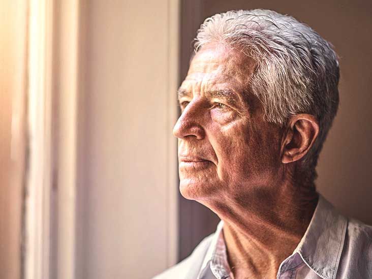 What Are the Symptoms and Early Signs of Prostate Cancer?