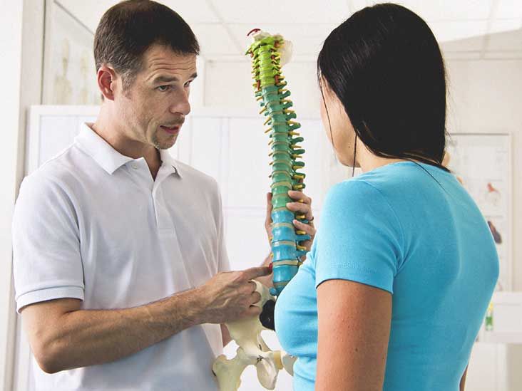 Inversion Therapy for Back Pain: Benefits, Risks, and More
