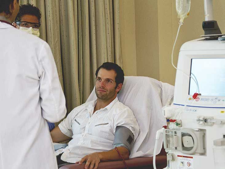 Uremia: Causes, Symptoms, and Treatments