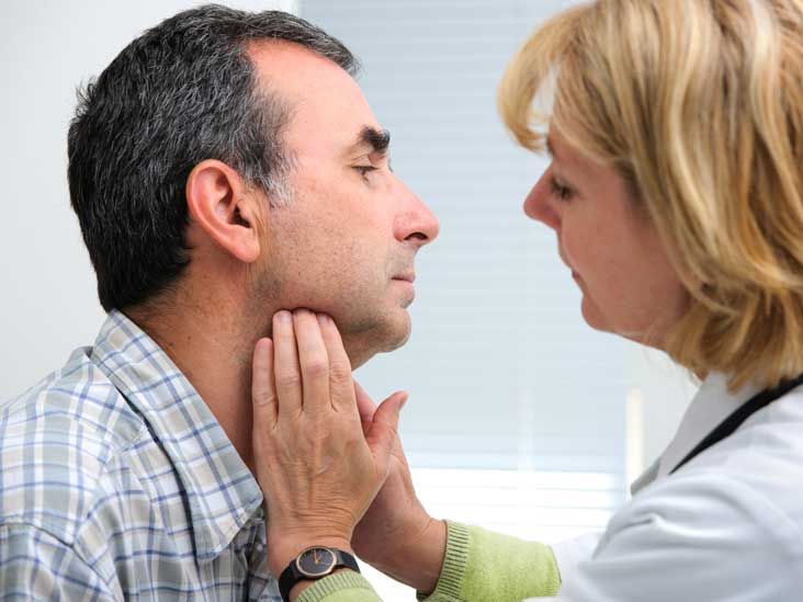 Myxedema: Coma, Symptoms, Pictures, Treatments and More