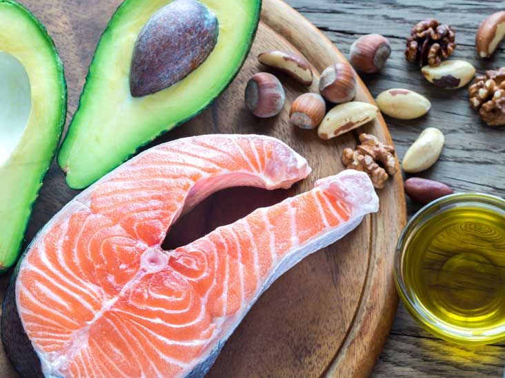 Fat Grams: How Much Fat Should You Eat Per Day?