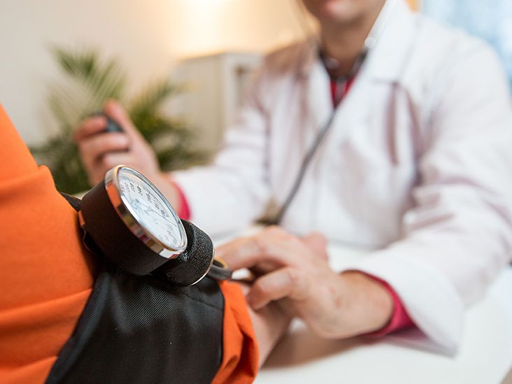 Complications of Heart Disease: Long- and Short-Term Effects