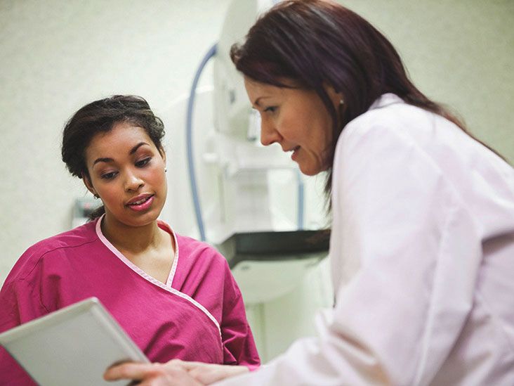 Galactorrhea: Symptoms, Causes in Men and Women, and Treatment