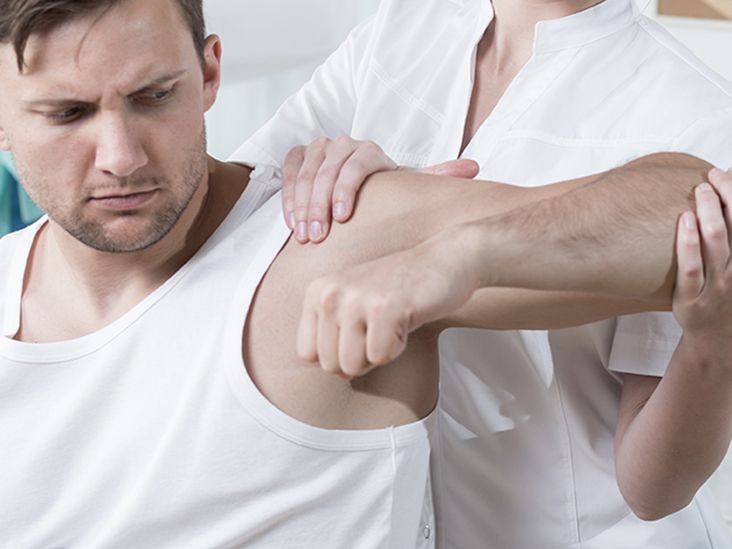 Fibromyalgia Diagnosis: Criteria, Tender Points, and More