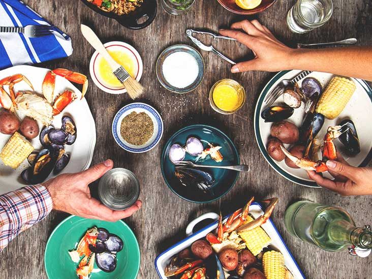 Food Allergy Rash: Other Symptoms, Management, and Treatments