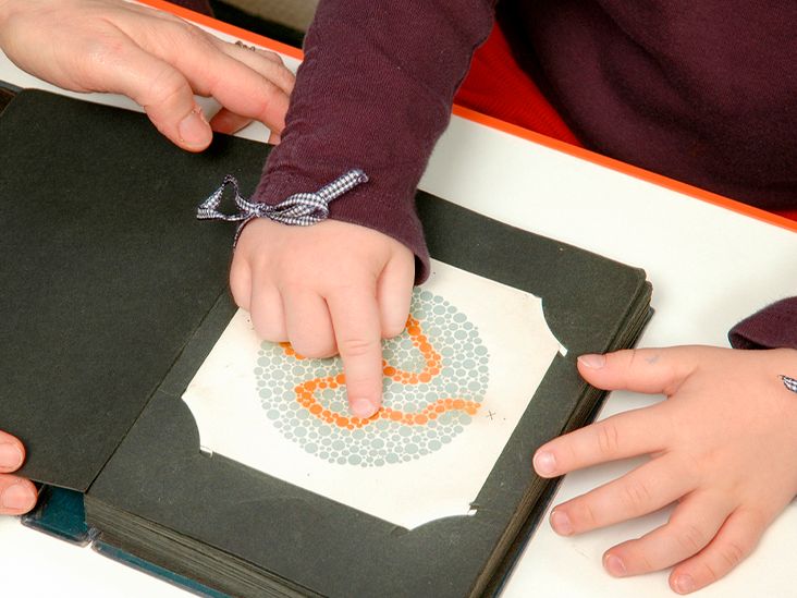 Color Vision Test: Overview, Procedure and Results