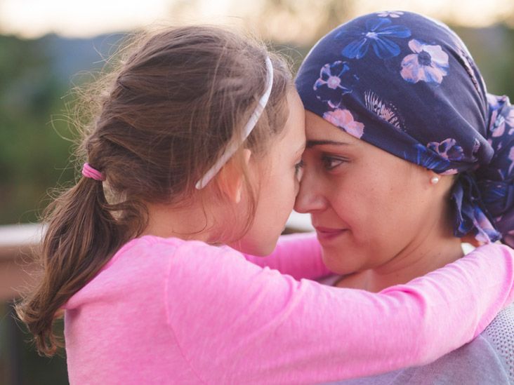 Terminal Cancer: Definition, Life Expectancy, Treatment, Support