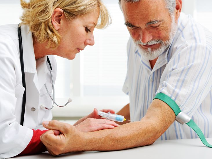 Antithyroid Microsomal Antibody: Procedure, Risks, and Results