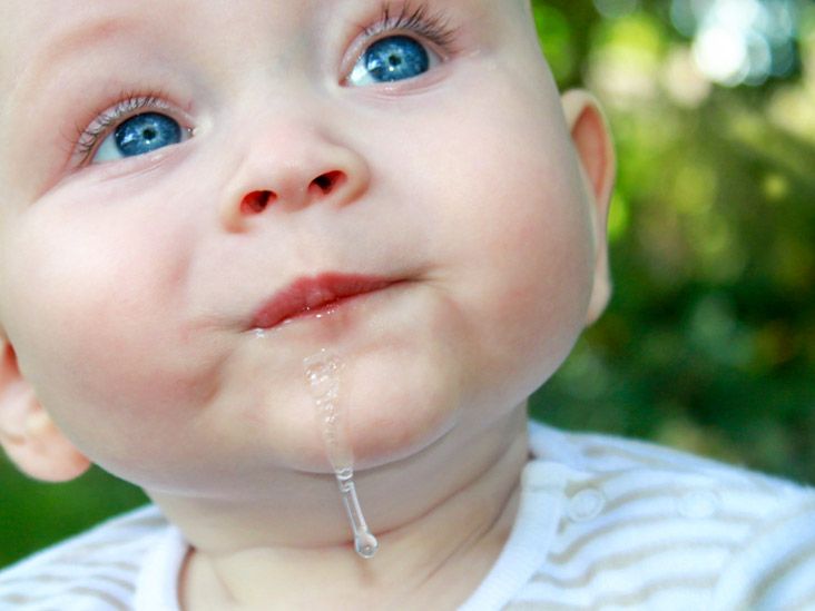 pH of Saliva