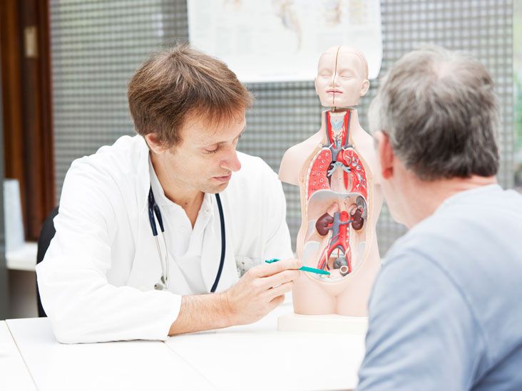 Bladder Biopsy: Purpose, Procedure, and Risks