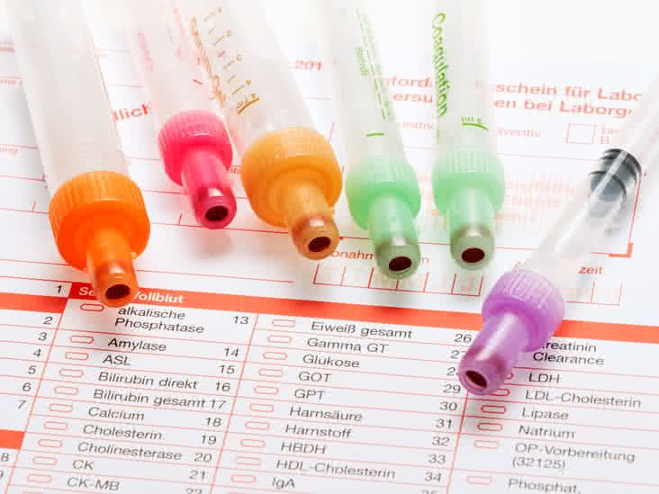 Blood Cell Disorders: Symptoms, Types, and Causes