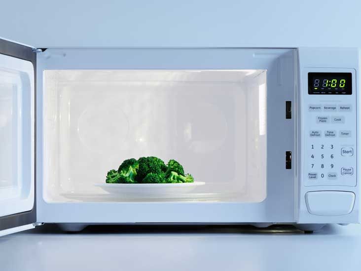 Microwave Ovens and Health: To Nuke or Not to Nuke?