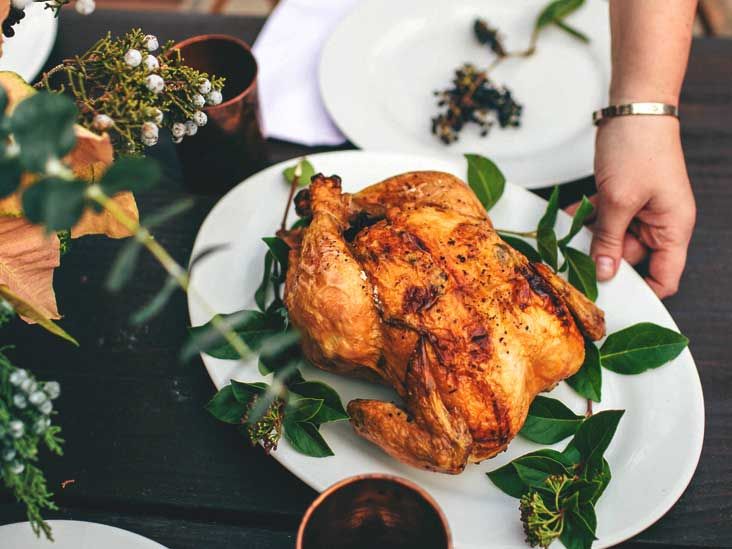 Chicken Allergy: Symptoms, Causes, and More