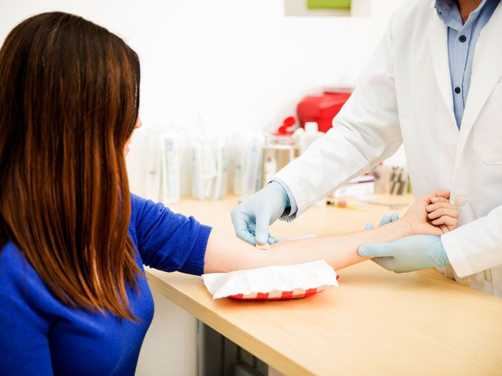 Coagulation Tests: Types, Procedure, and Results