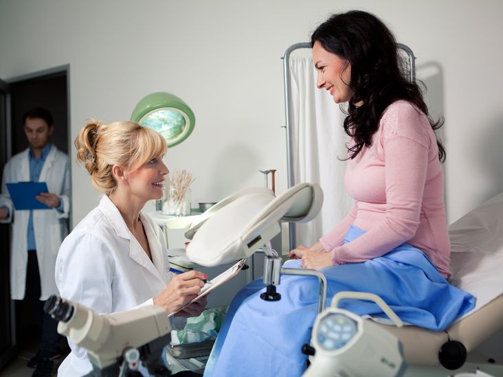 Cold Knife Cone Biopsy – Healthline
