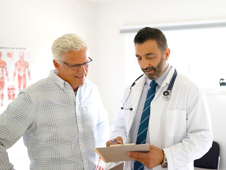 Prolapsed Hemorrhoids Symptoms Treatment Self Care Recovery