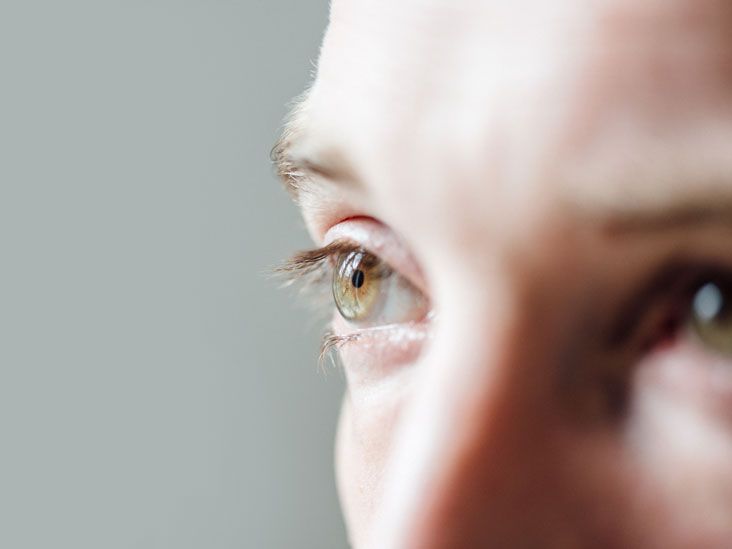 Eyelid Disorders | Definition and Patient Education