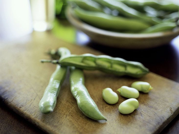 10 Impressive Health Benefits of Fava Beans