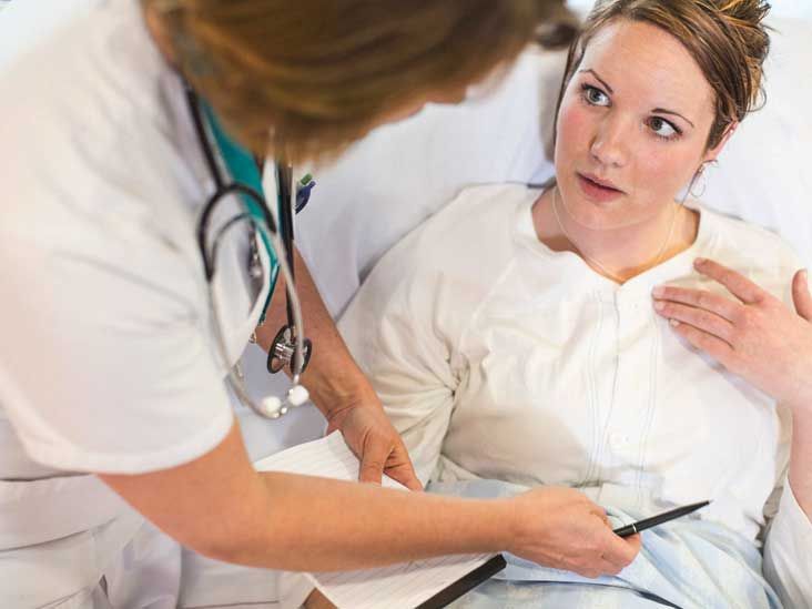Bartholins Abscess Causes Diagnosis And Treatments