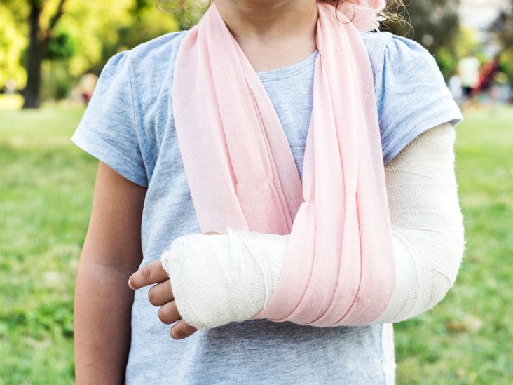 First Aid for Broken Bones and Fractures
