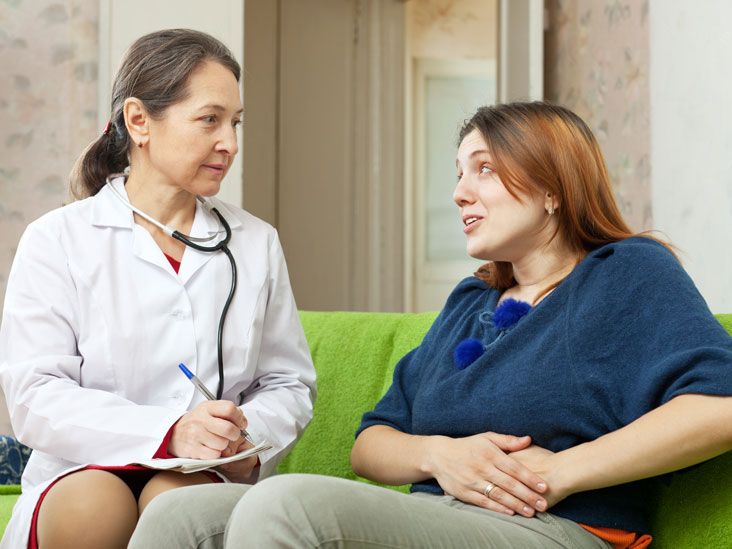 Gastrectomy: Purpose, Procedure, and Types