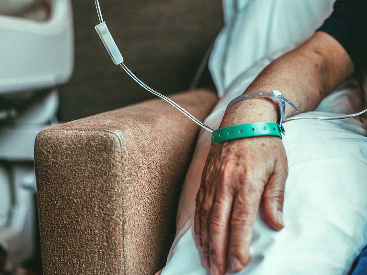 Stroke Treatments: Medications, Surgery, and Preventive