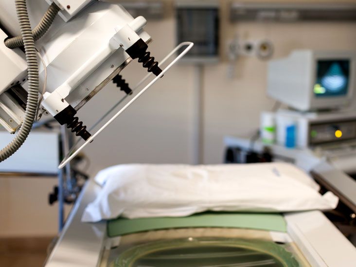 Lithotripsy: Purpose, Procedure, and Risks