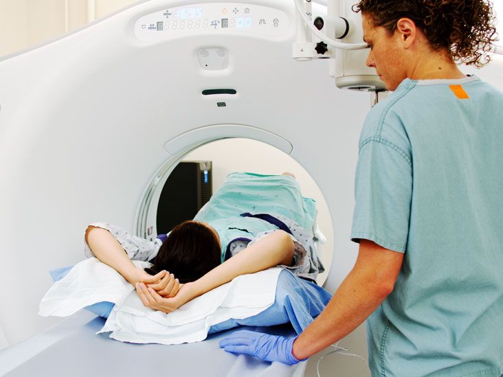 Pelvis MRI Scan: Risks, Preparation, and Procedure