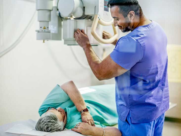 Oral Cholecystogram: Purpose, Preparation, Procedure & More