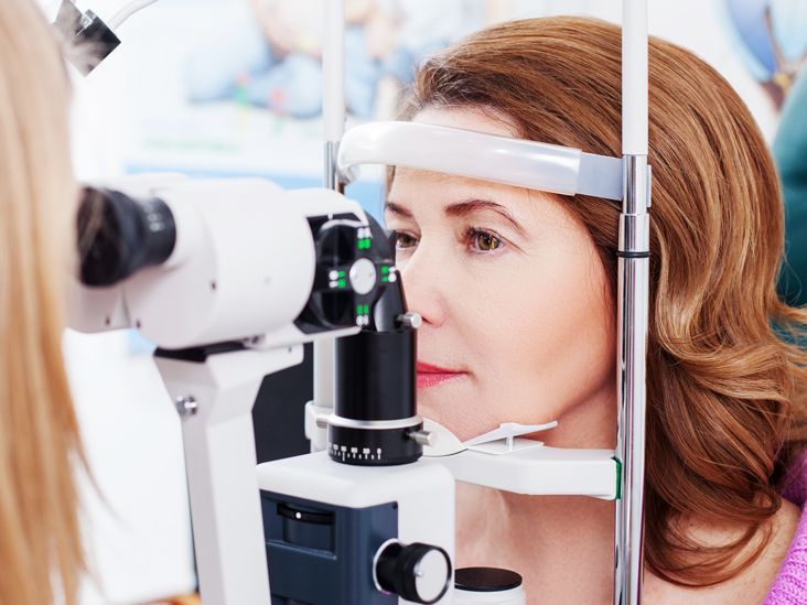 Slit Lamp Exam: Purpose, Procedure and Results