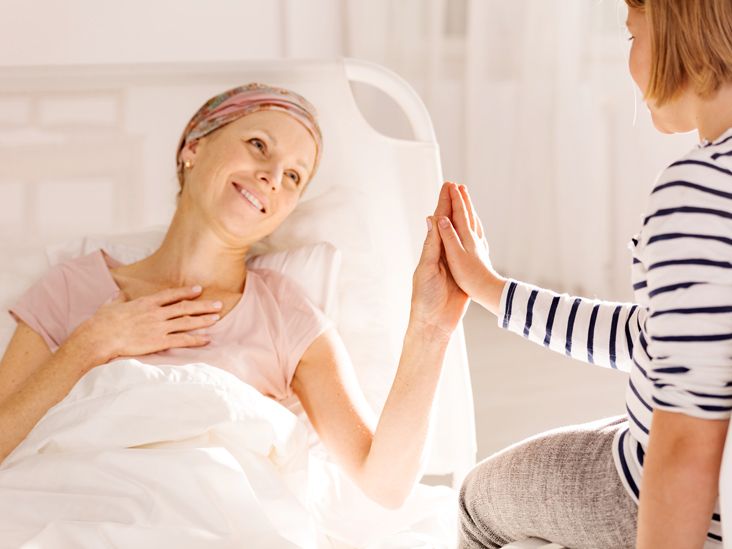 Thymus Cancer Symptoms Diagnosis And Treatments