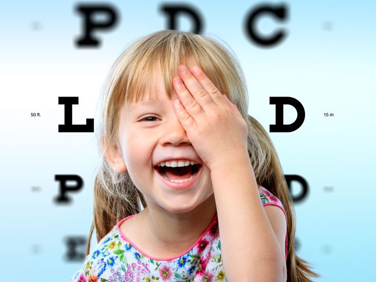 Visual Field Exam: Purpose, Types, and Procedures - Healthline