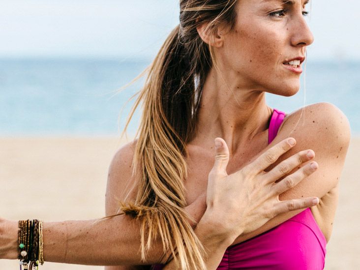 Normal Shoulder Range of Motion