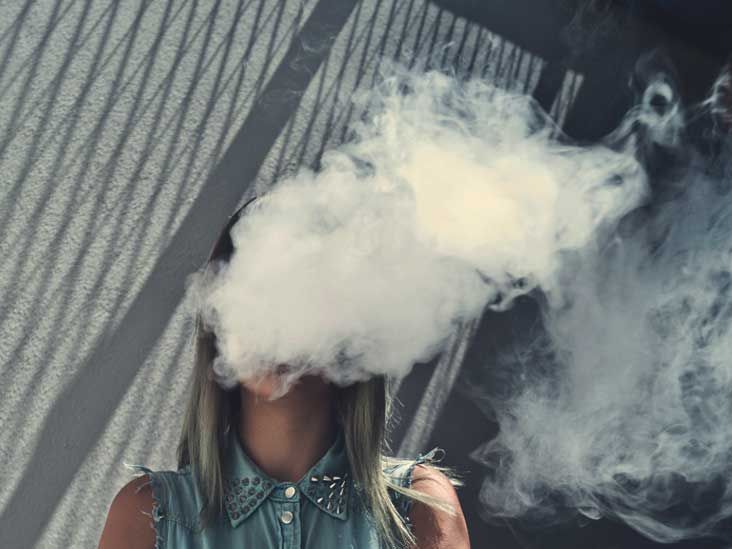 COPD Pathophysiology: Physical Changes, Effect on the Lungs, and More