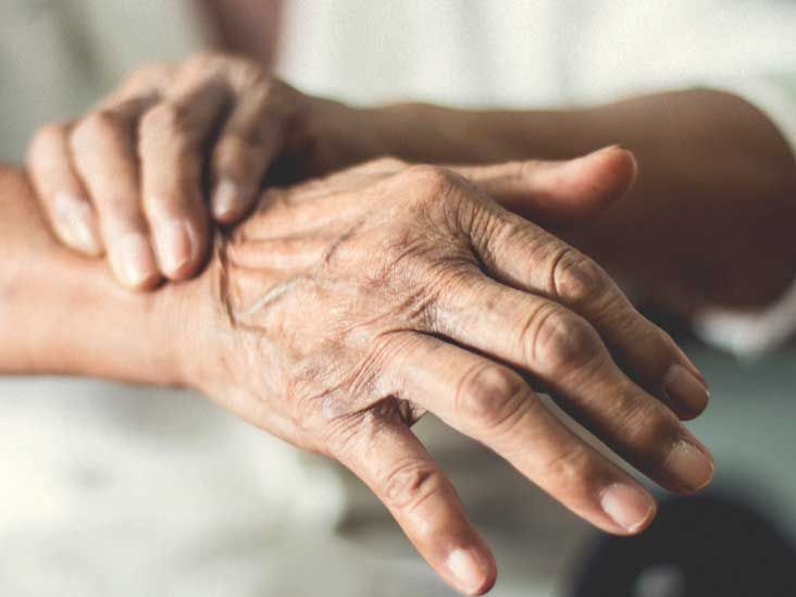 Parkinson‘s Disease: Symptoms, Treatment, and More