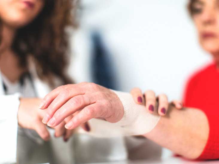 Hypertrophic Scar: Treatment, Causes, Image, and More