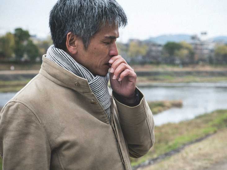 4 Early Symptoms of COPD