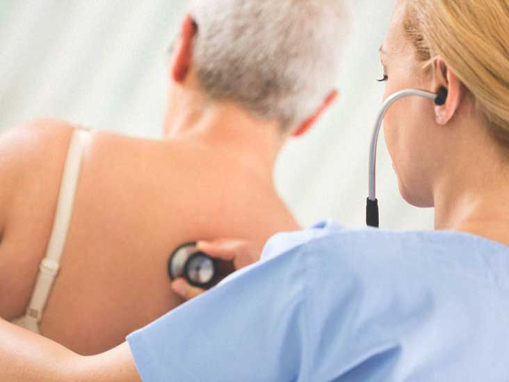 Bullectomy: Surgery and Recovery Information