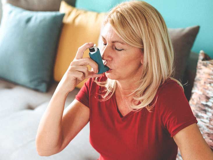 Inhaler Spacer for Asthma: Uses, Benefits, and More